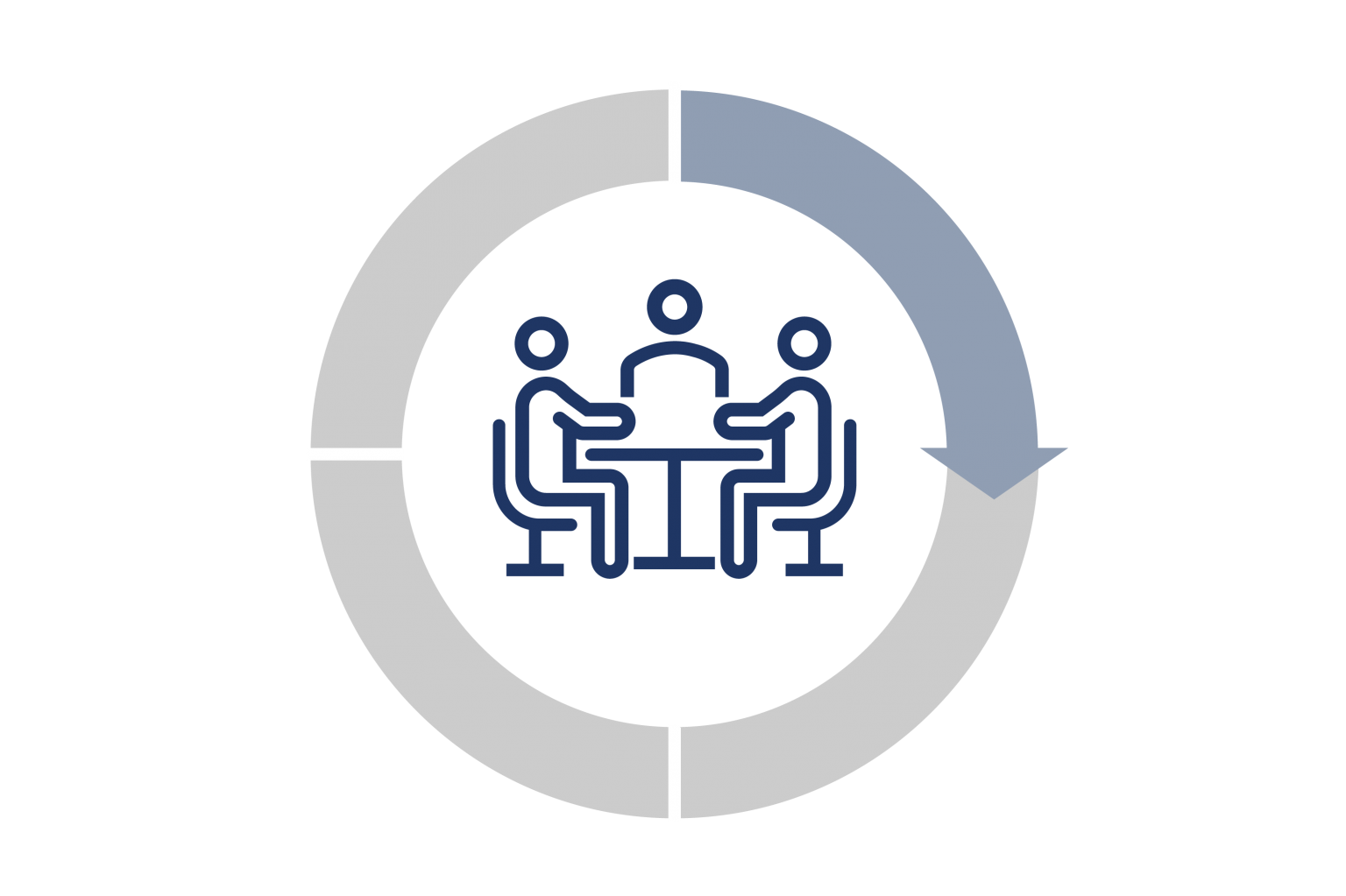 What we do – promoting responsible hospitality