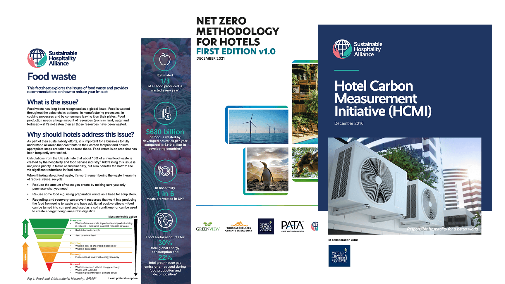 Pathway to Net Positive Hospitality – Sustainable Hospitality Alliance