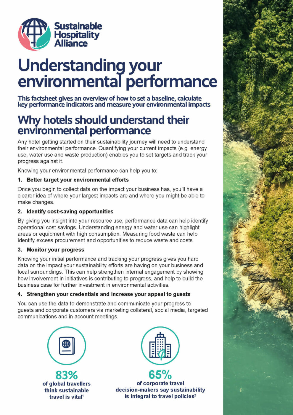 Understanding your environmental performance – World Sustainable ...