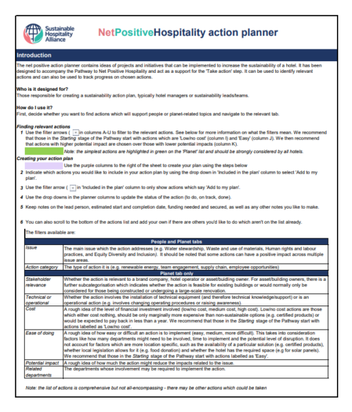 Net Positive action planner – World Sustainable Hospitality Alliance